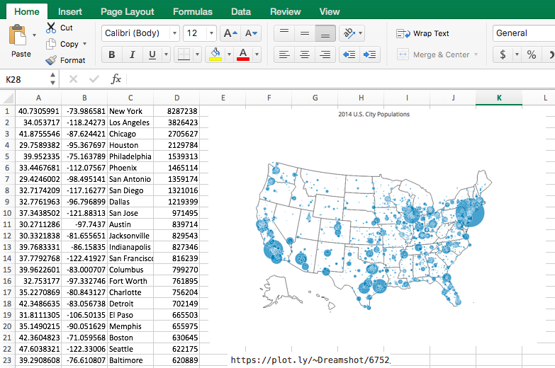 Make A Bubble Map Online With Chart Studio And Excel