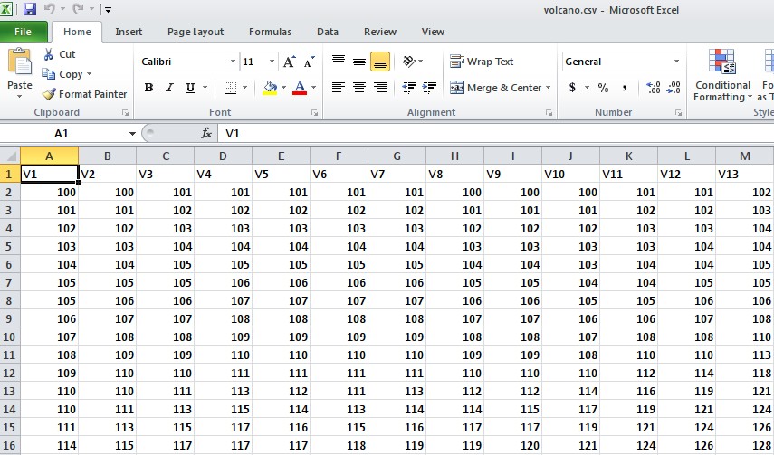 Make A Contour Plot Online With Plotly And Excel