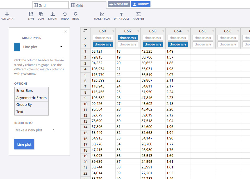 How To Make A Graph With Multiple Axes With Excel