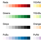 Matplotlib Figures Online | Plotly
