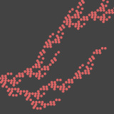 Scatter | Plotly Graphing Library for MATLAB® | Plotly