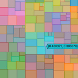 Treemaps | Plotly Graphing Library for MATLAB® | Plotly
