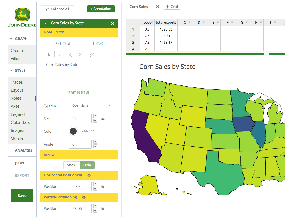 Scatter Chart Maker Plotly Chart Studio